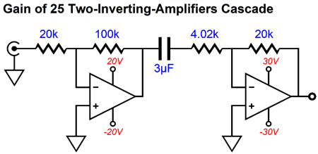 Two-Amplifier Cascade